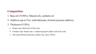 Lubricants_Engineering chemistry.pdf