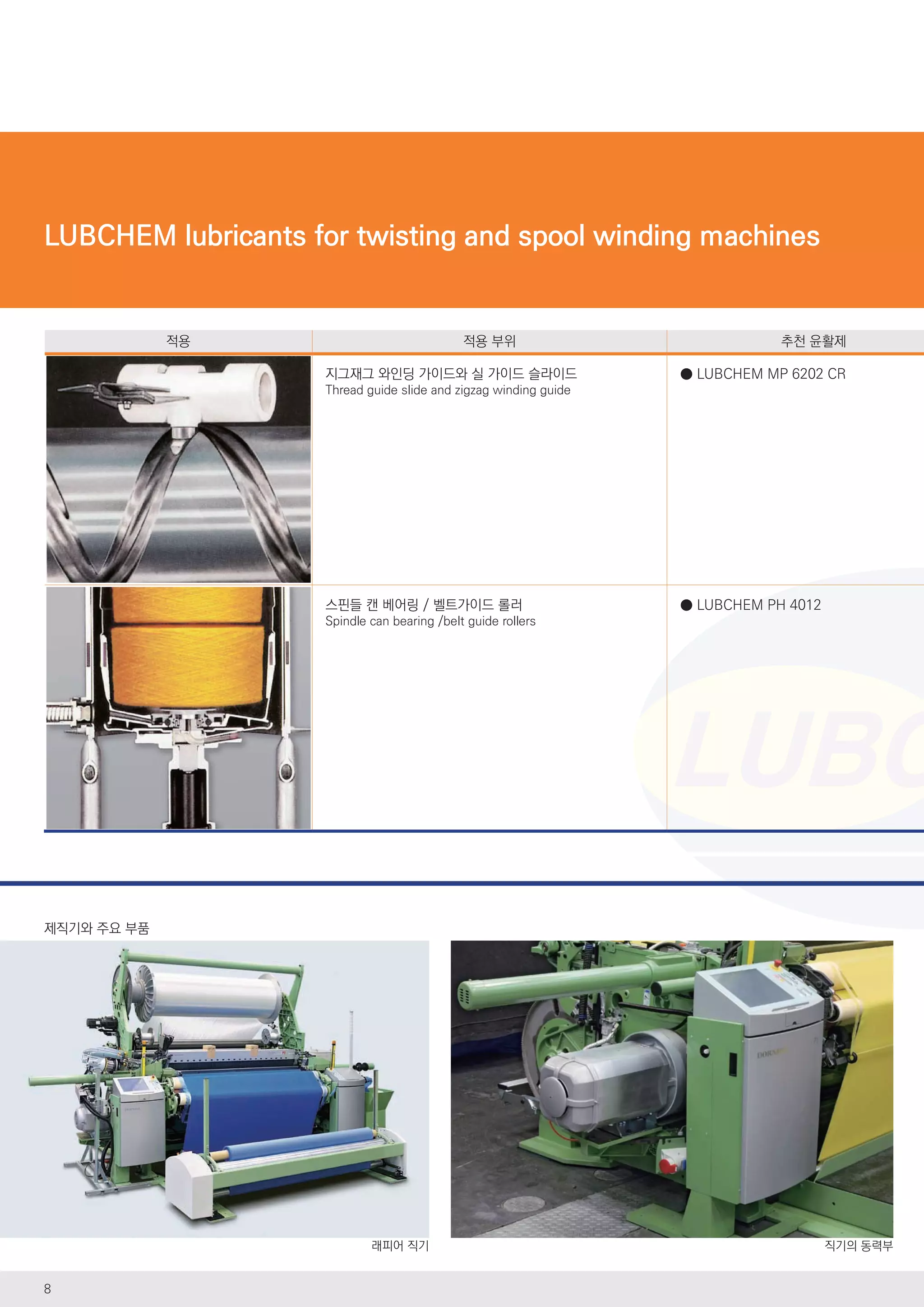 PSC Lubchem Lubricants for Textile Industry | PDF