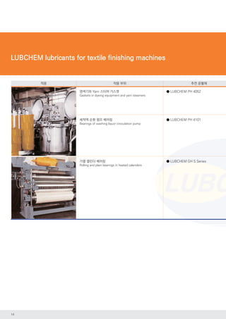 PSC Lubchem Lubricants for Textile Industry | PDF