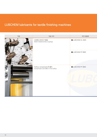 PSC Lubchem Lubricants for Textile Industry | PDF
