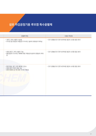 PSC Lubchem Lubricants for Textile Industry | PDF
