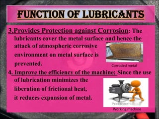 Lubricant | PPTX
