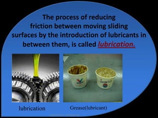 Lubricant | PPTX