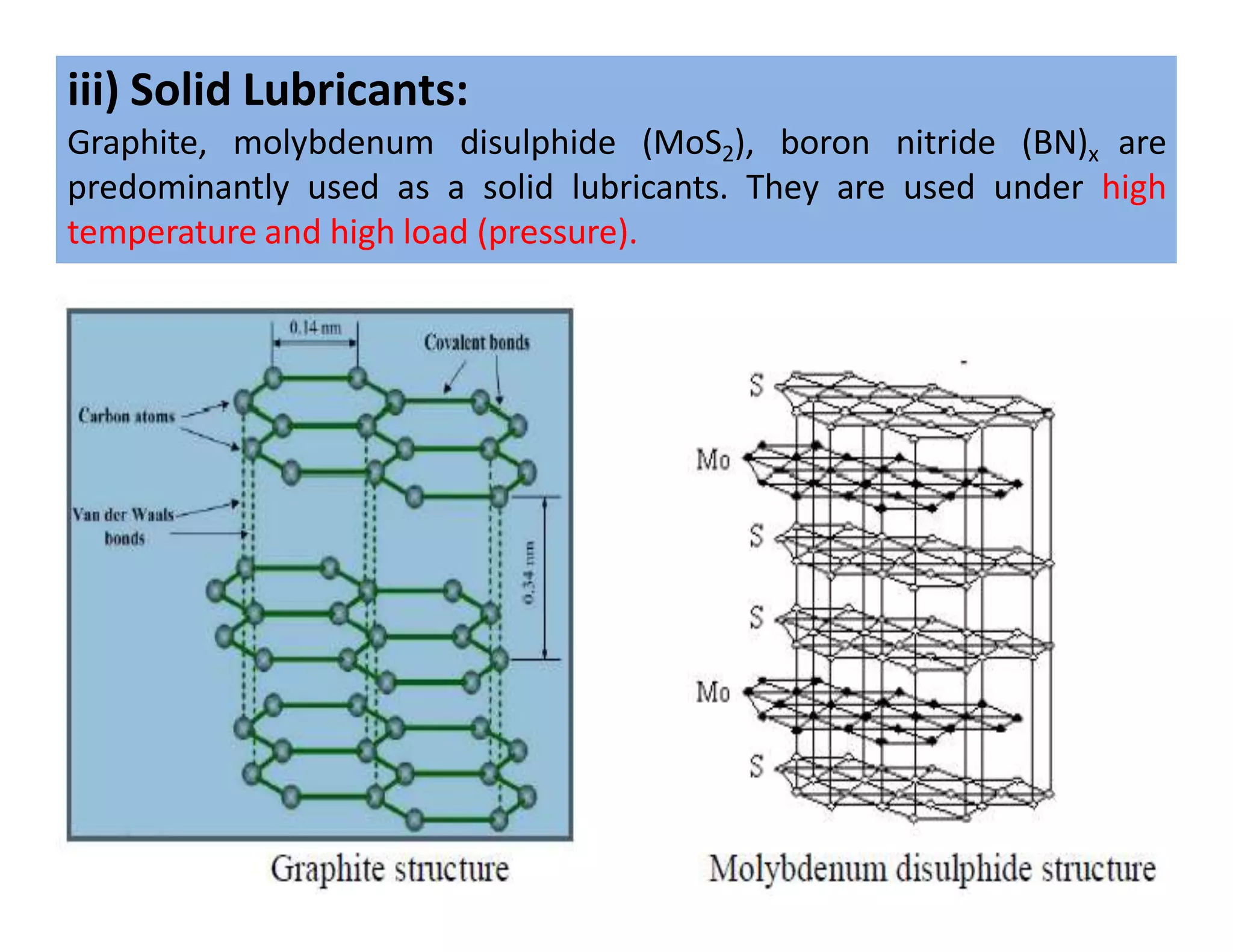 Lubricants power point.pptx