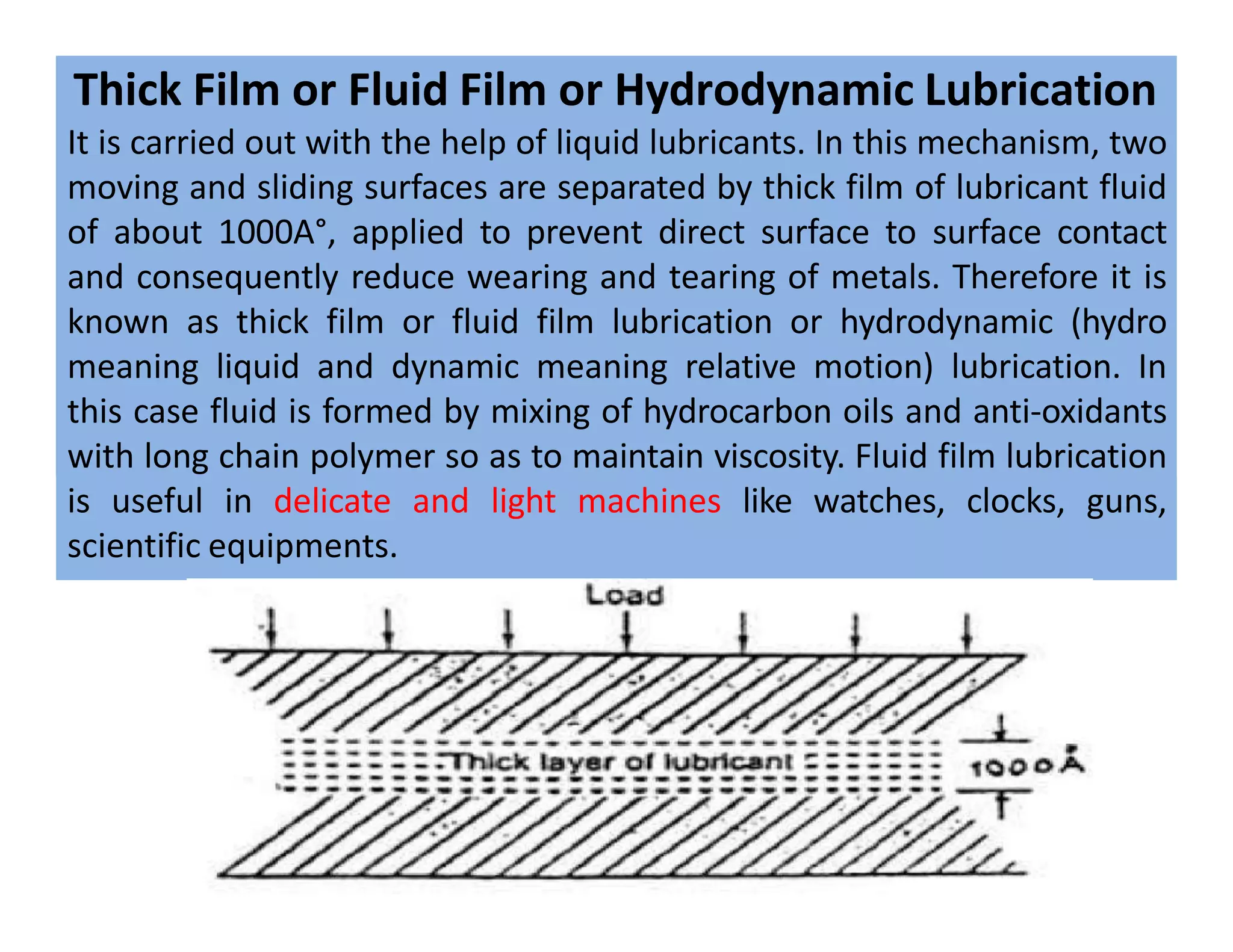 Lubricants power point.pptx