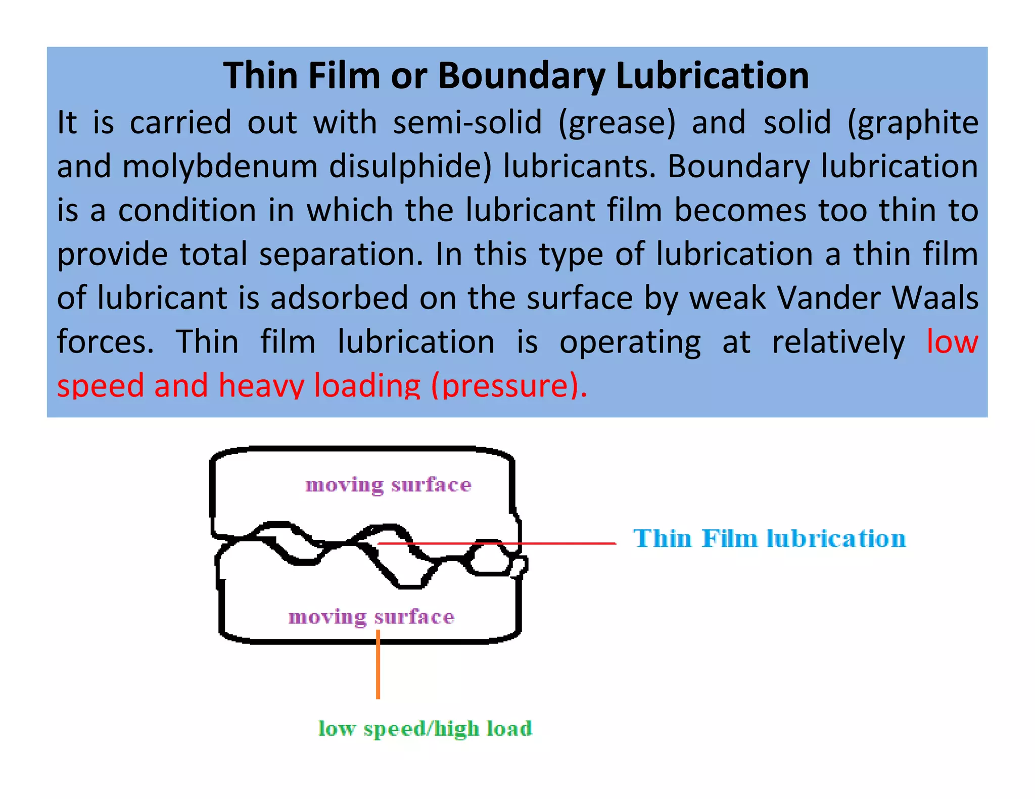 Lubricants power point.pptx