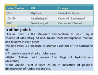 Lubricants power point.pptx