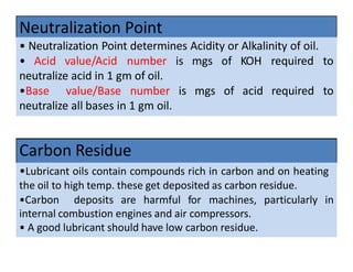 Lubricants power point.pptx