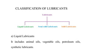 LUBRICANTS AND LUBRICATION PPT 8.pptx