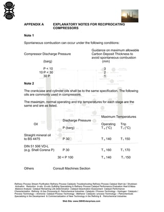 Lubricated Air Compressors - Operating and Maintenance Procedures ...
