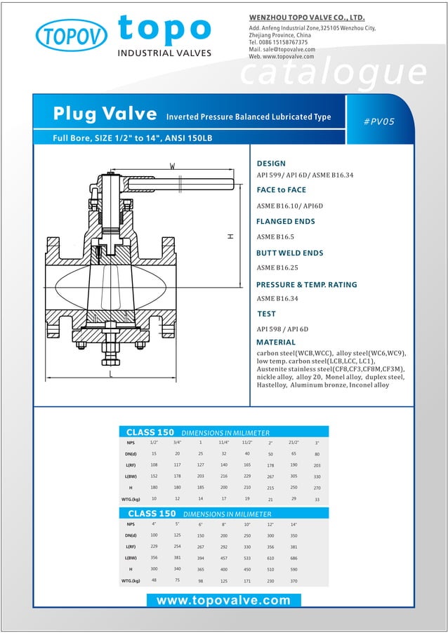 Lubricated plug valve 150 lb topo valve catalogue | PDF