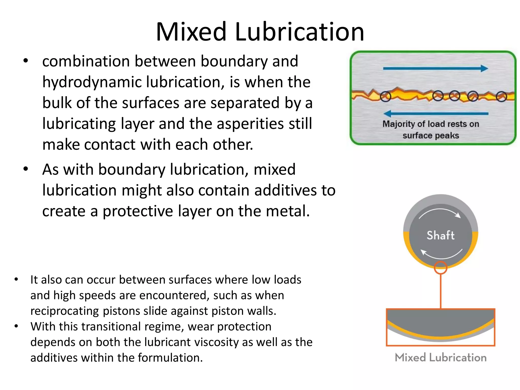Lubrication,Types & Stribeck Curve | PDF