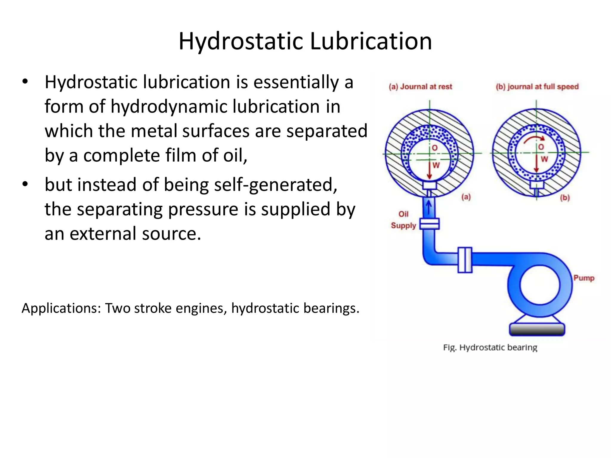 Lubrication,Types & Stribeck Curve | PDF