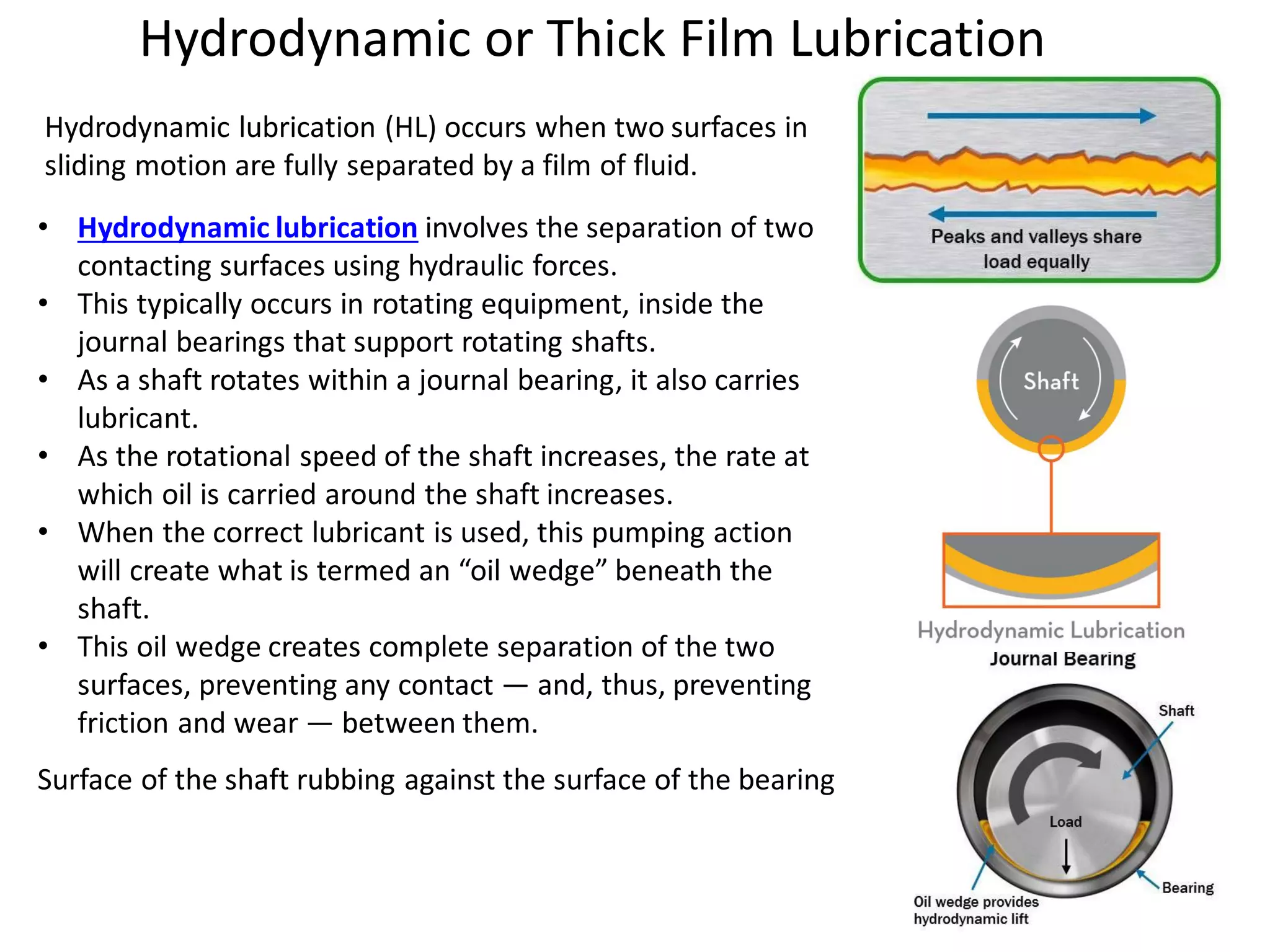 Lubrication,Types & Stribeck Curve | PDF