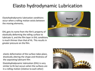 Lubrication,Types & Stribeck Curve | PDF