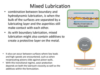 Lubrication,Types & Stribeck Curve | PDF