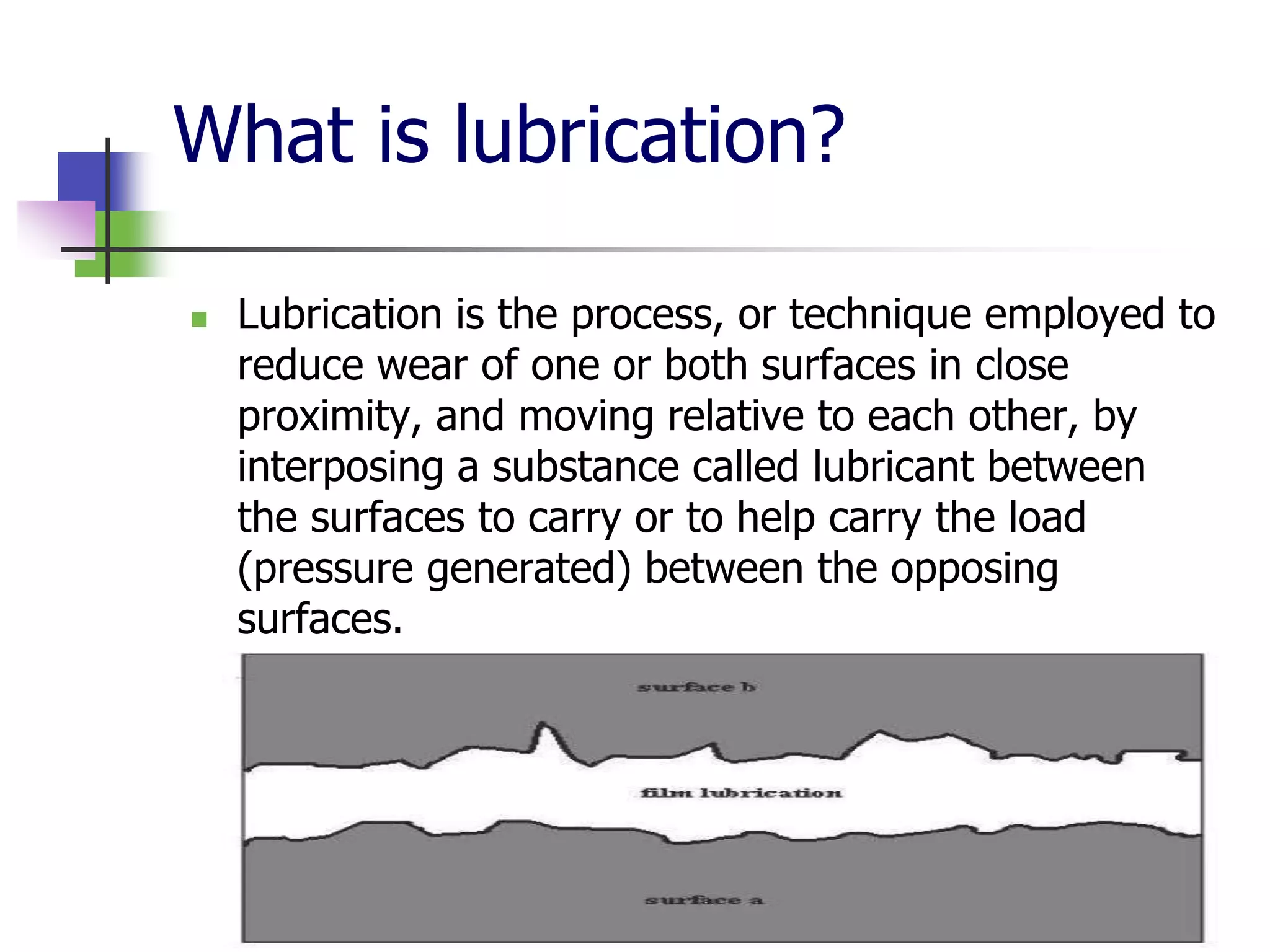 Lubrication | PPTX