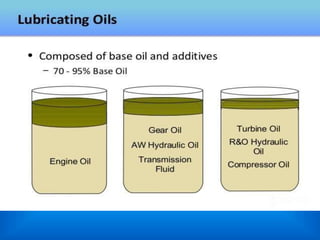 Lubrication | PPT