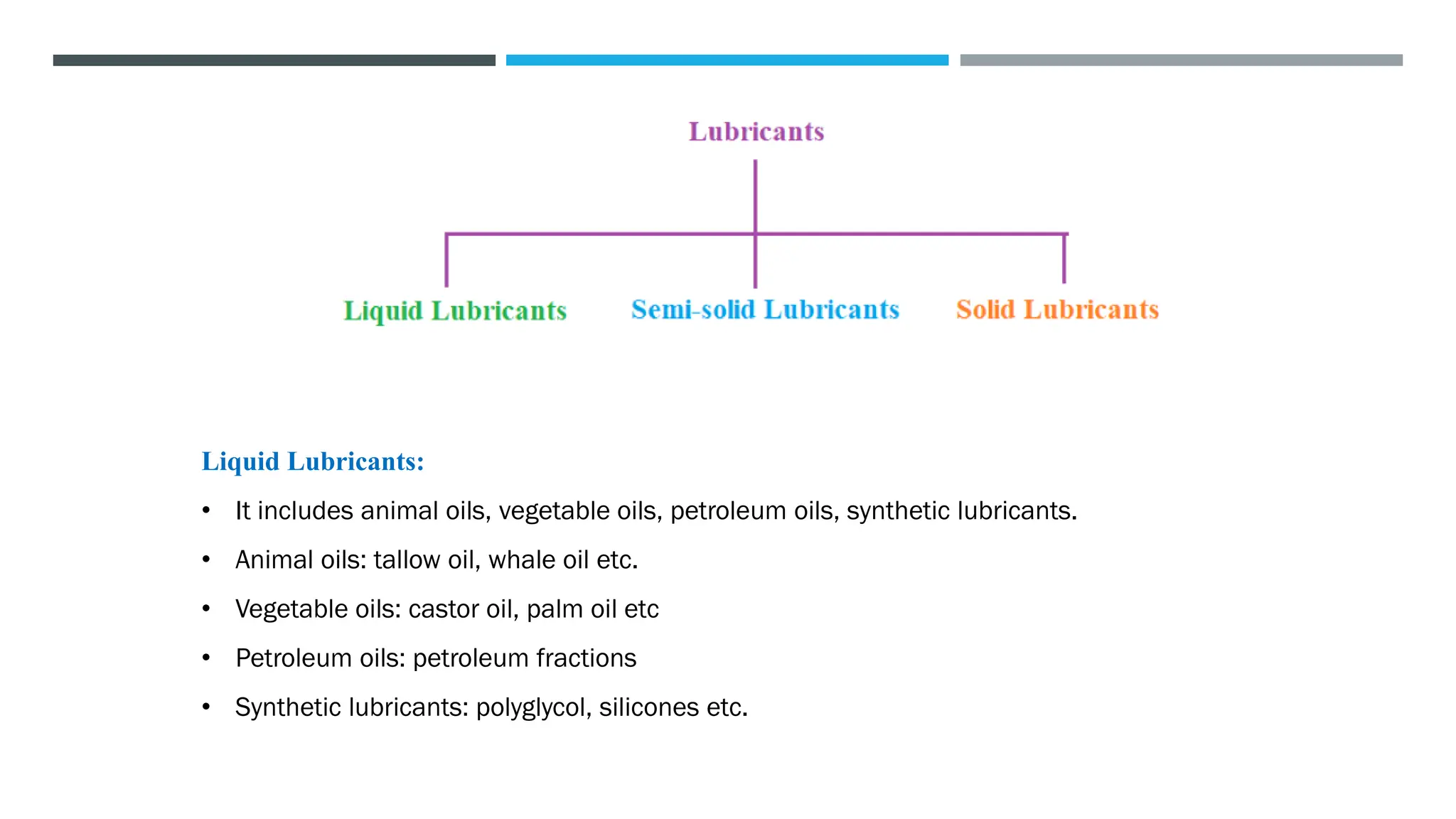 Lubrication and it's types and properties of the libricabt | PDF
