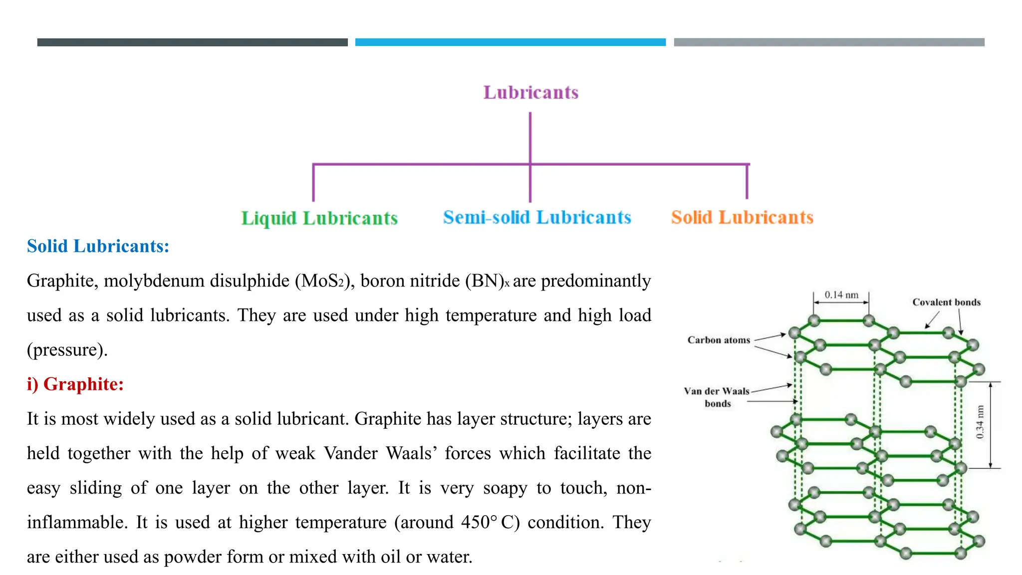 Lubrication and it's types and properties of the libricabt | PDF
