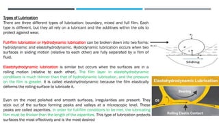 Lubrication and it's types and properties of the libricabt | PPT