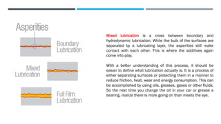 Lubrication and it's types and properties of the libricabt | PPT