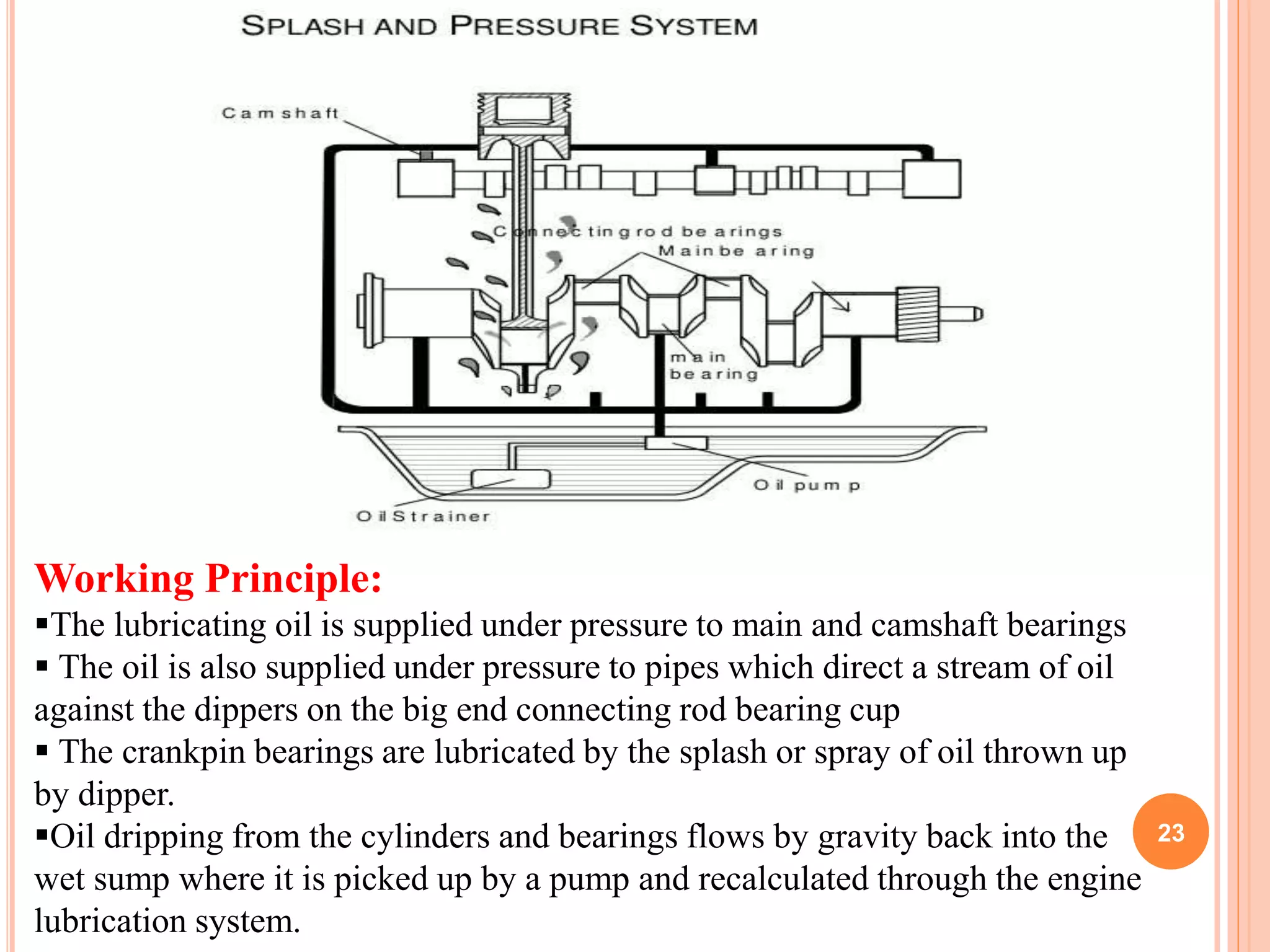 Lubrication and-cooling-system-presentation | PPTX