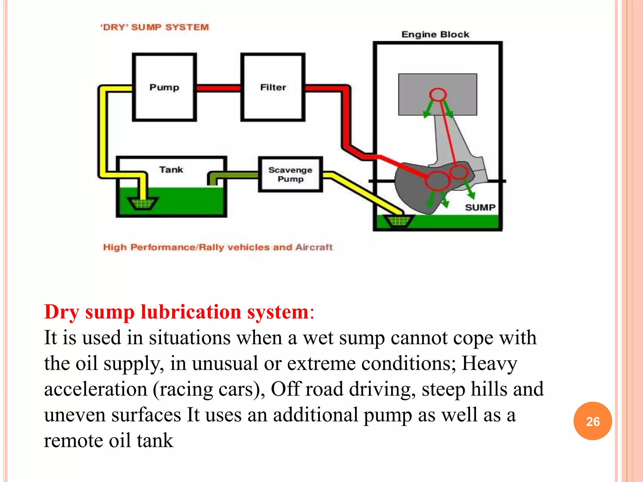 Lubrication and-cooling-system-presentation | PPTX