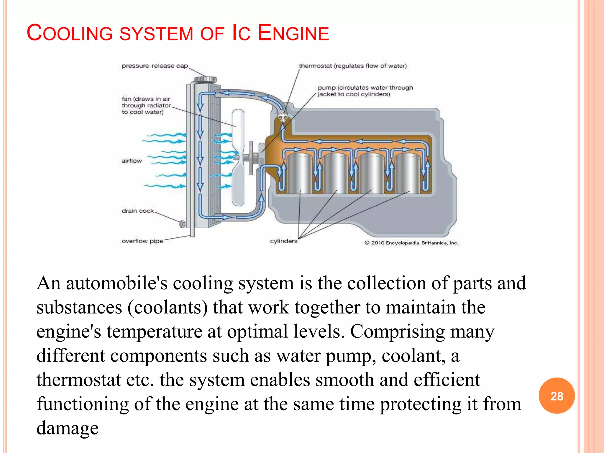 Lubrication and-cooling-system-presentation | PPTX