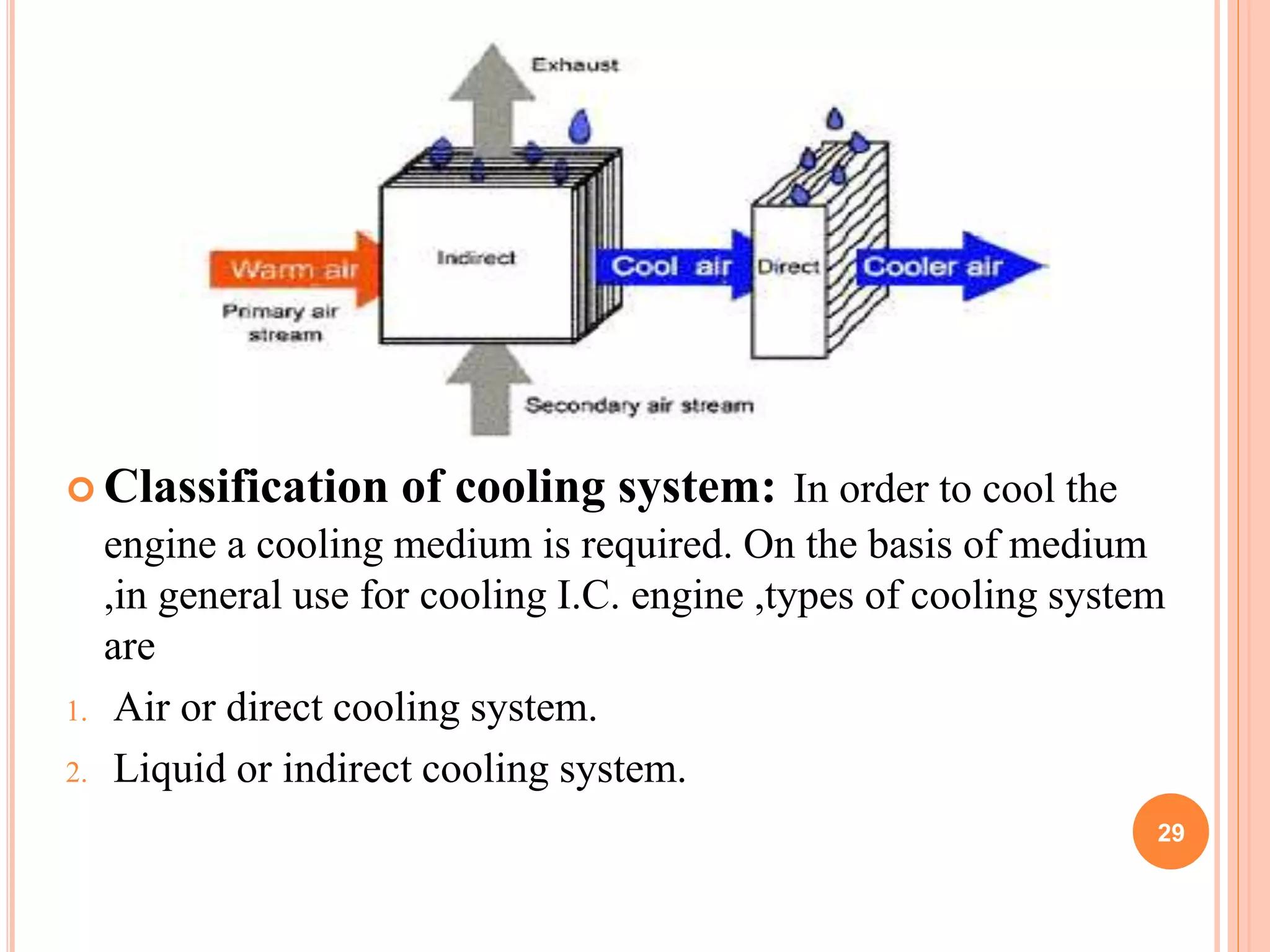 Lubrication and-cooling-system-presentation | PPTX