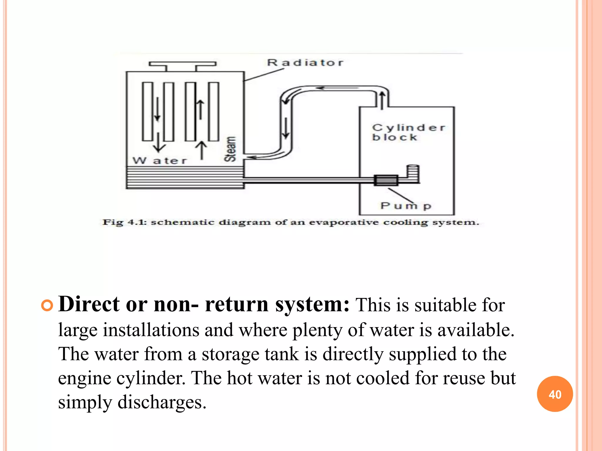 Lubrication and-cooling-system-presentation | PPTX
