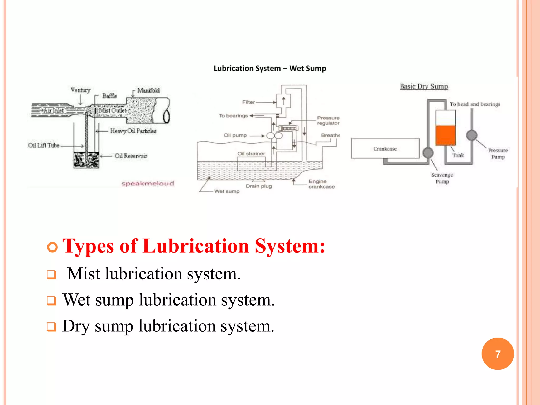 Lubrication and-cooling-system-presentation | PPTX