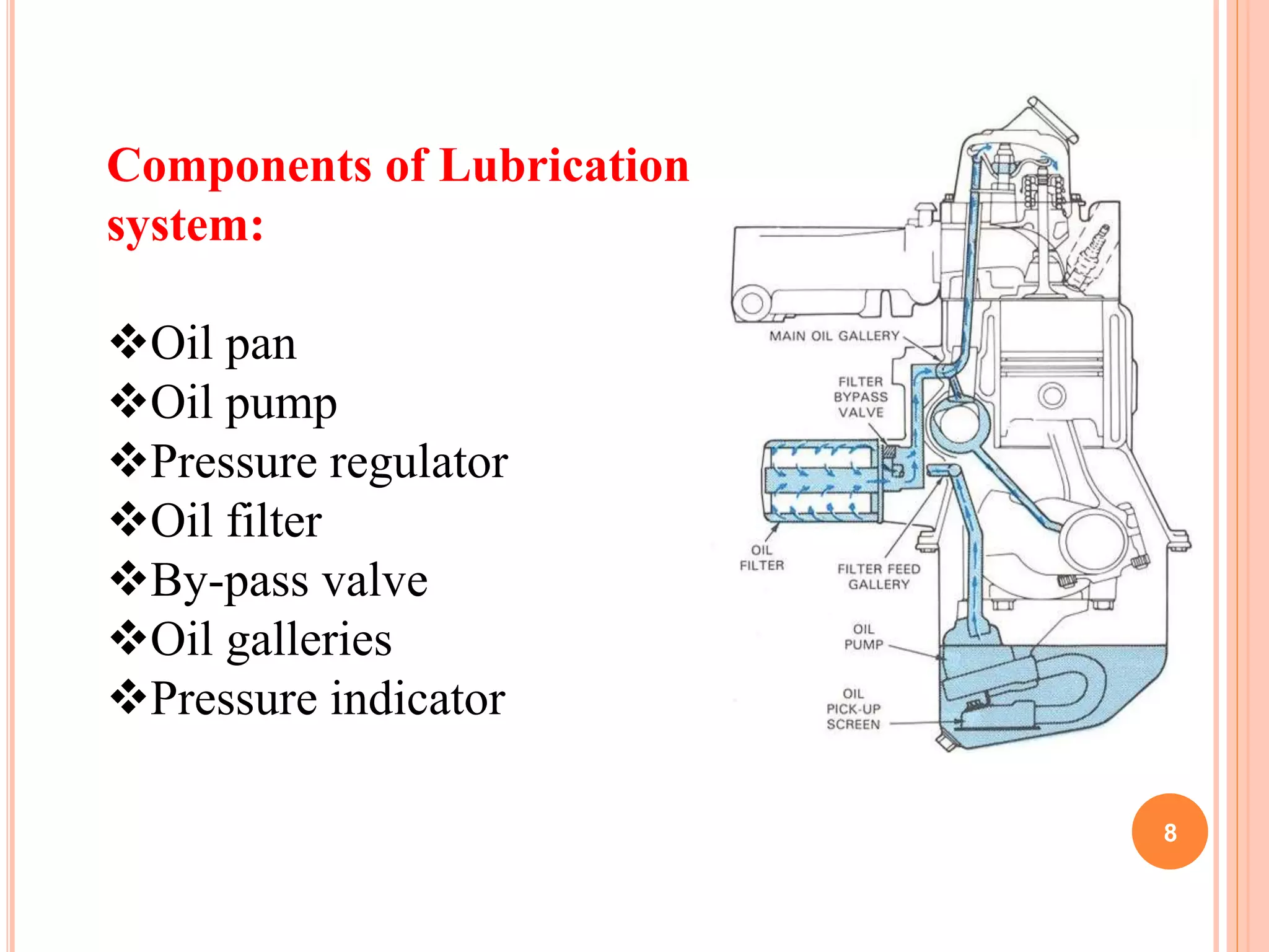 Lubrication and-cooling-system-presentation | PPTX