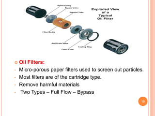 Lubrication and-cooling-system-presentation | PPTX