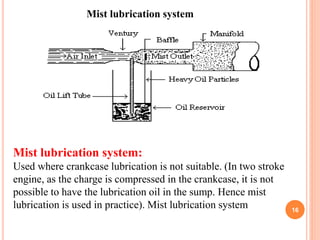 Lubrication and-cooling-system-presentation | PPTX