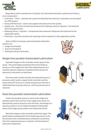 Lubrication methods-used-in-industreis | PDF
