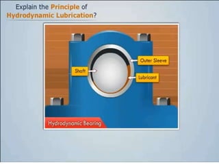Lubrication | PPTX | Physics | Science