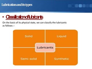 Lubrication | PPTX | Physics | Science