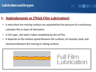 Lubrication | PPTX | Physics | Science