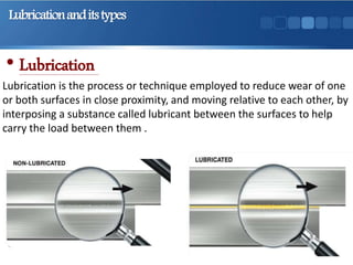 Lubrication and its types | PPTX