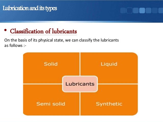 Lubrication and its types