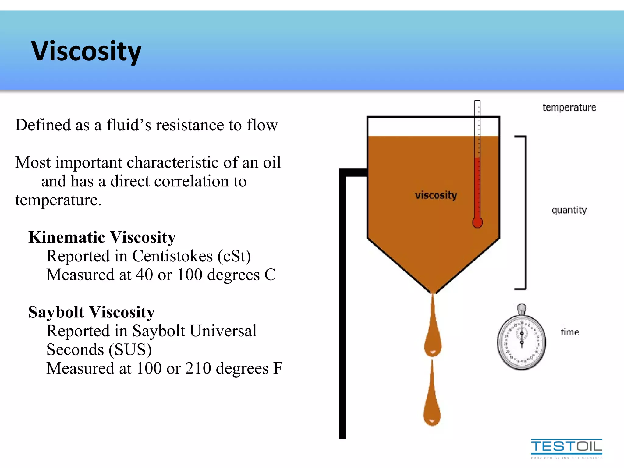 Lubrication Fundamentals: Lubricating Oil Basics | PPT