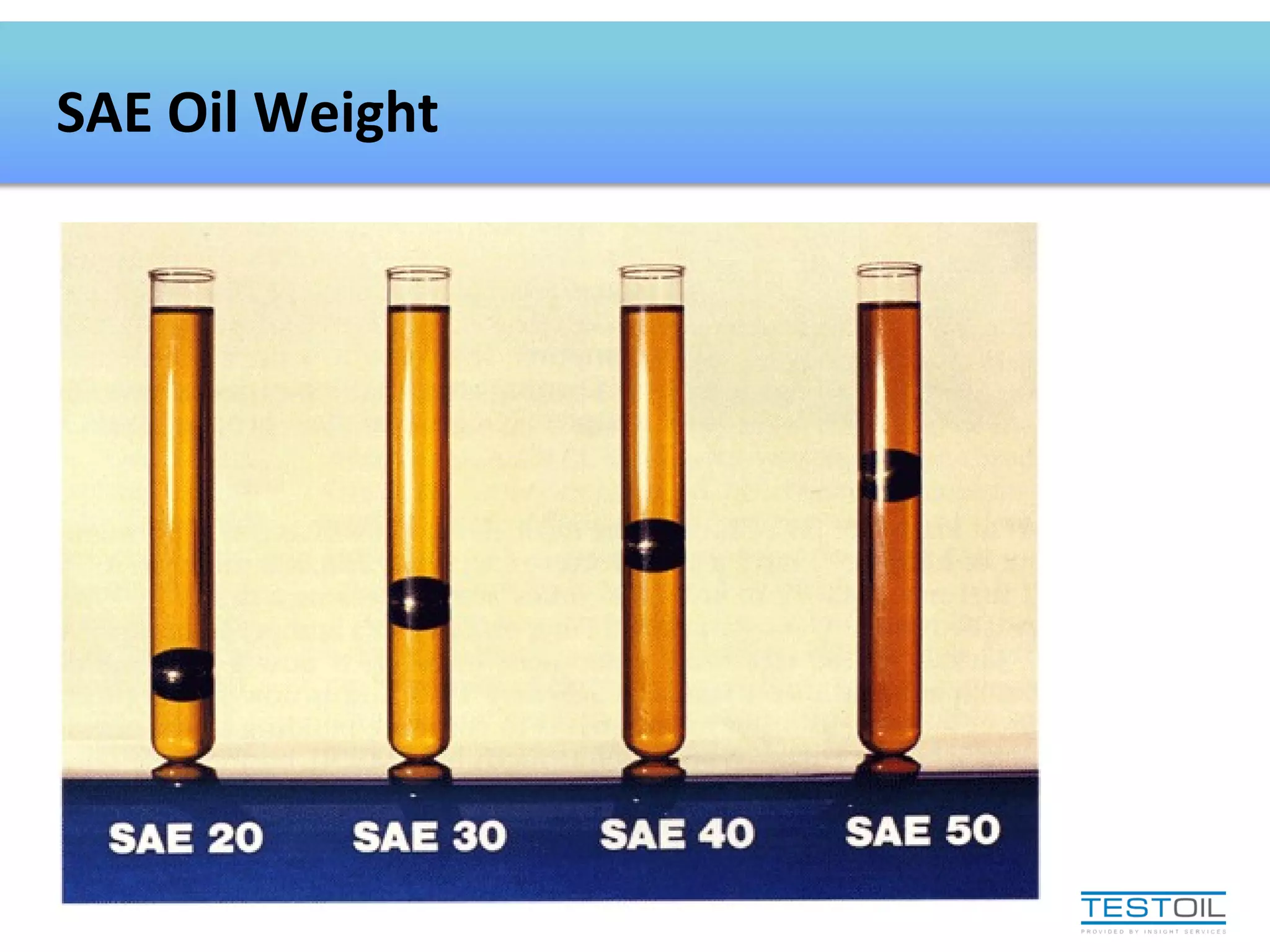 Lubrication Fundamentals: Lubricating Oil Basics | PPT