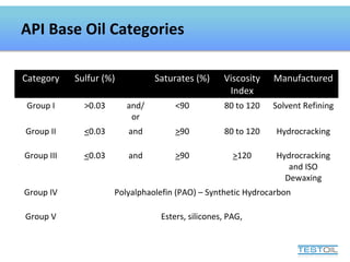 Lubrication Fundamentals: Lubricating Oil Basics | PPT