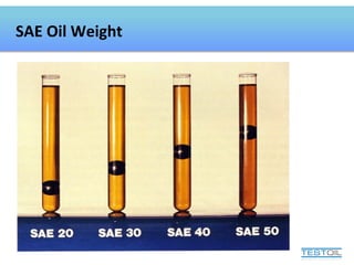 Lubrication Fundamentals: Lubricating Oil Basics | PPT