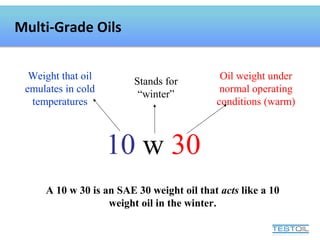 Lubrication Fundamentals: Lubricating Oil Basics | PPT
