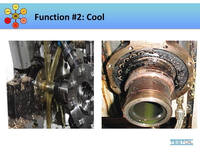 Lubrication Fundamentals: Lubricating Oil Basics | PPT | Chemistry ...