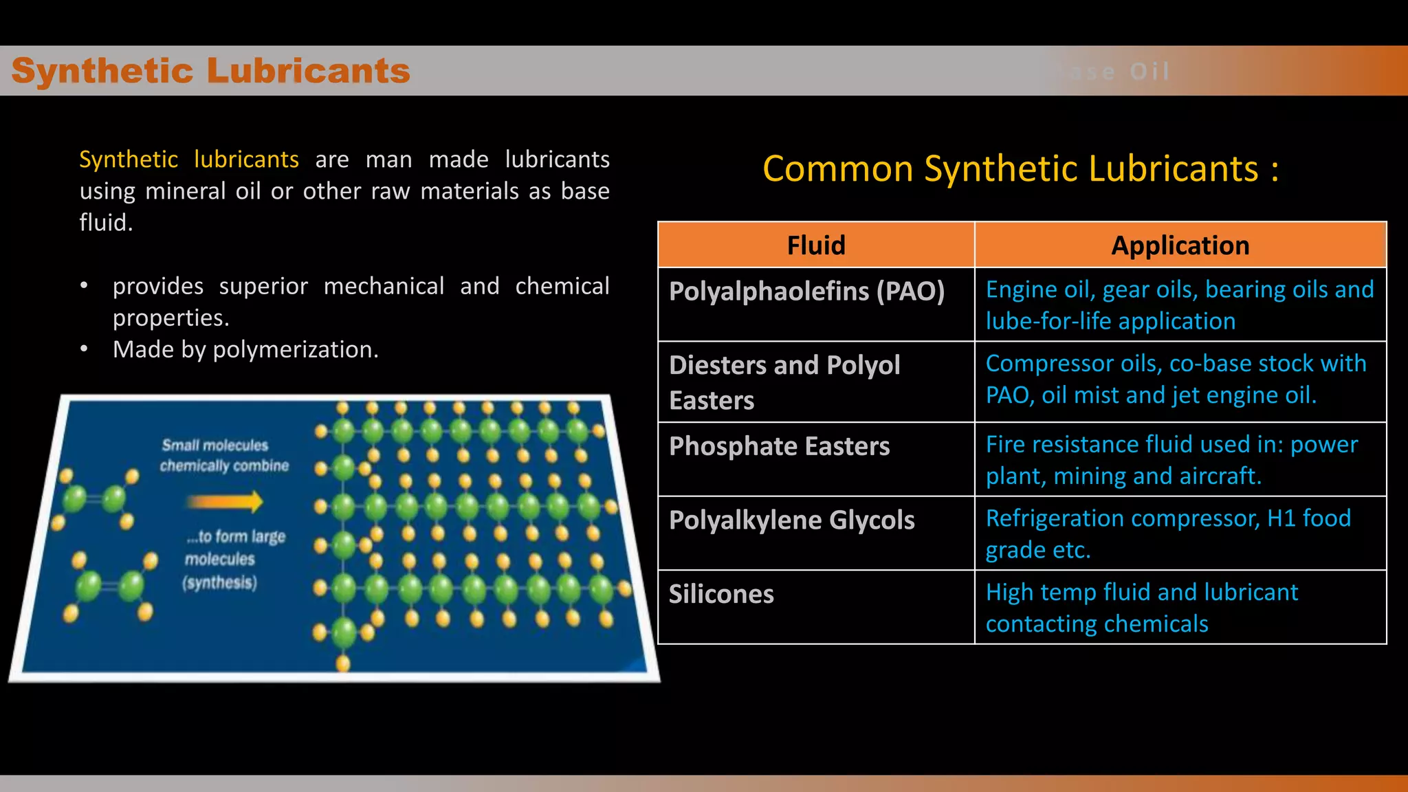 Lubrication fundamentals | PPTX