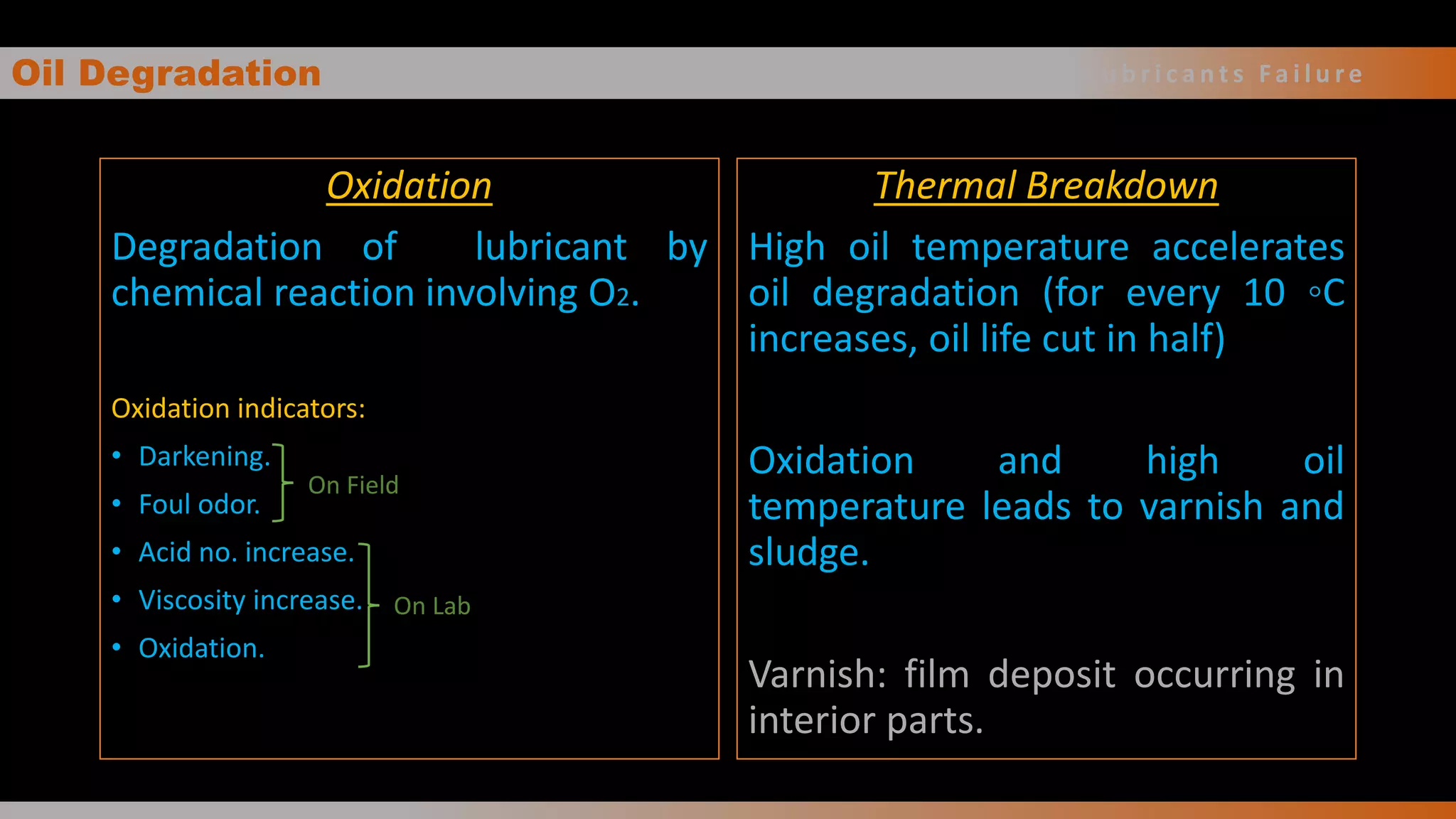 Lubrication fundamentals | PPTX