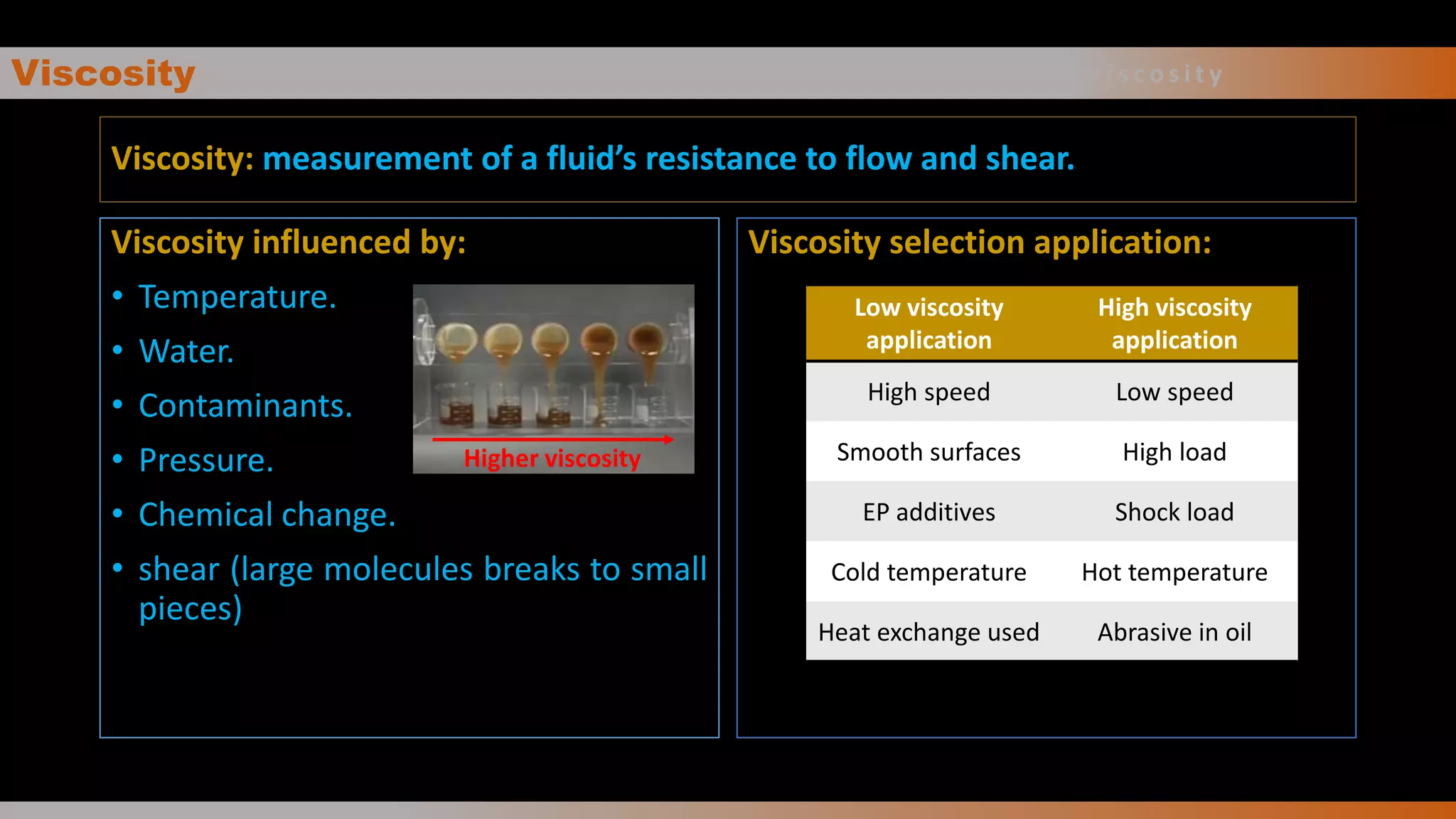 Lubrication fundamentals | PPTX